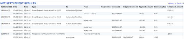 What is the Net Transaction Settlement Report? – VacationRentPayment